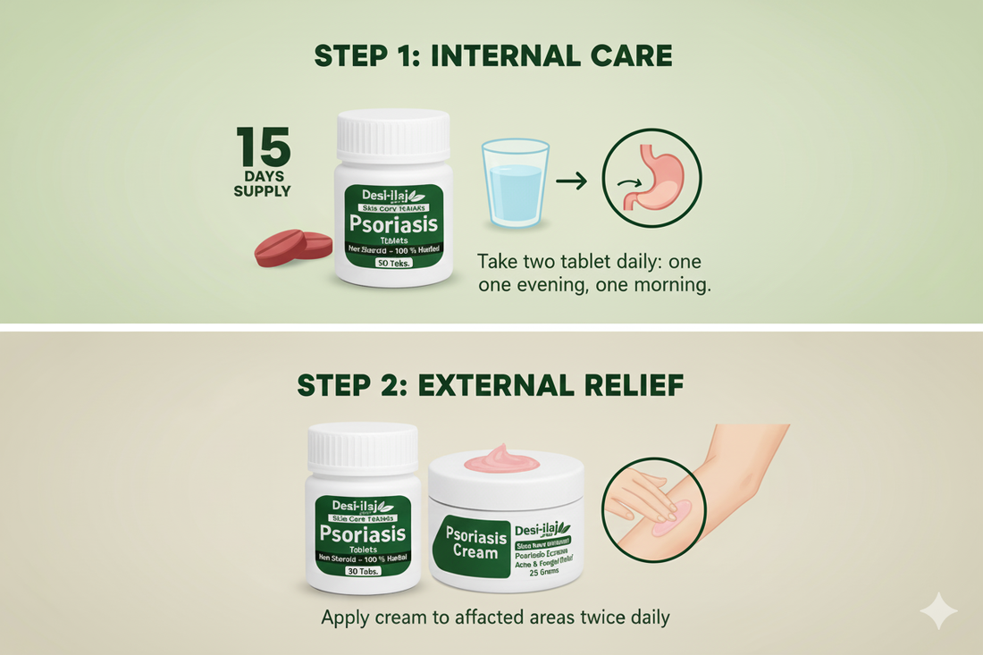 Psoriasis Treatment – Scalp Psoriasis, Eczema & Itching Relief – Desi ...